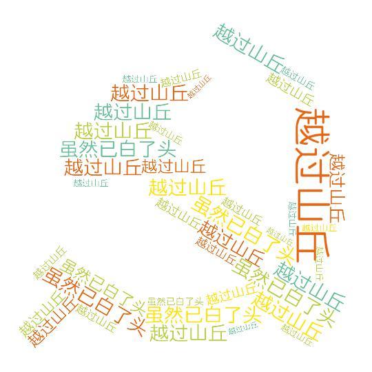 Windows 10/11 多会话版：RDP无限用户并发 - 今日头条