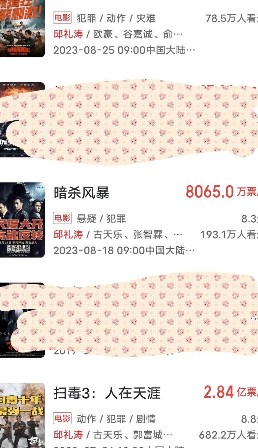 Operation Moscow: 6 Days Surpasses Anti-Drug 3, Qiu Litao's movie ...