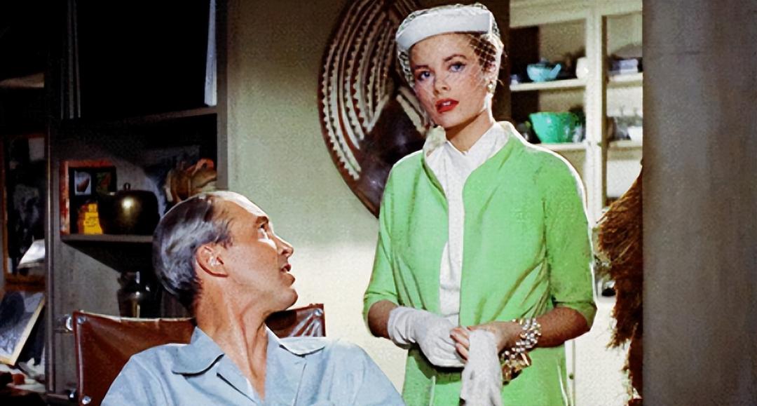 Alfred Hitchcock and suspense movies: Take "Rear Window" as an example ...