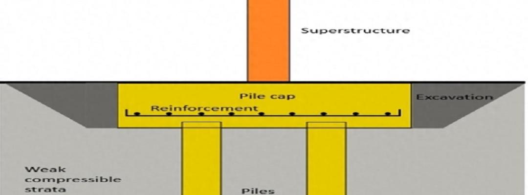 How much pressure can a building with more than 100 floors withstand ...