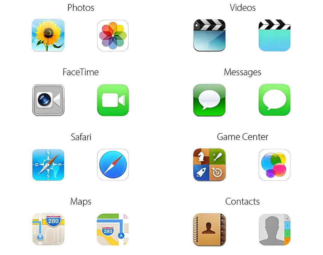 IPhone personalization settings: Change the App icon and name at will ...