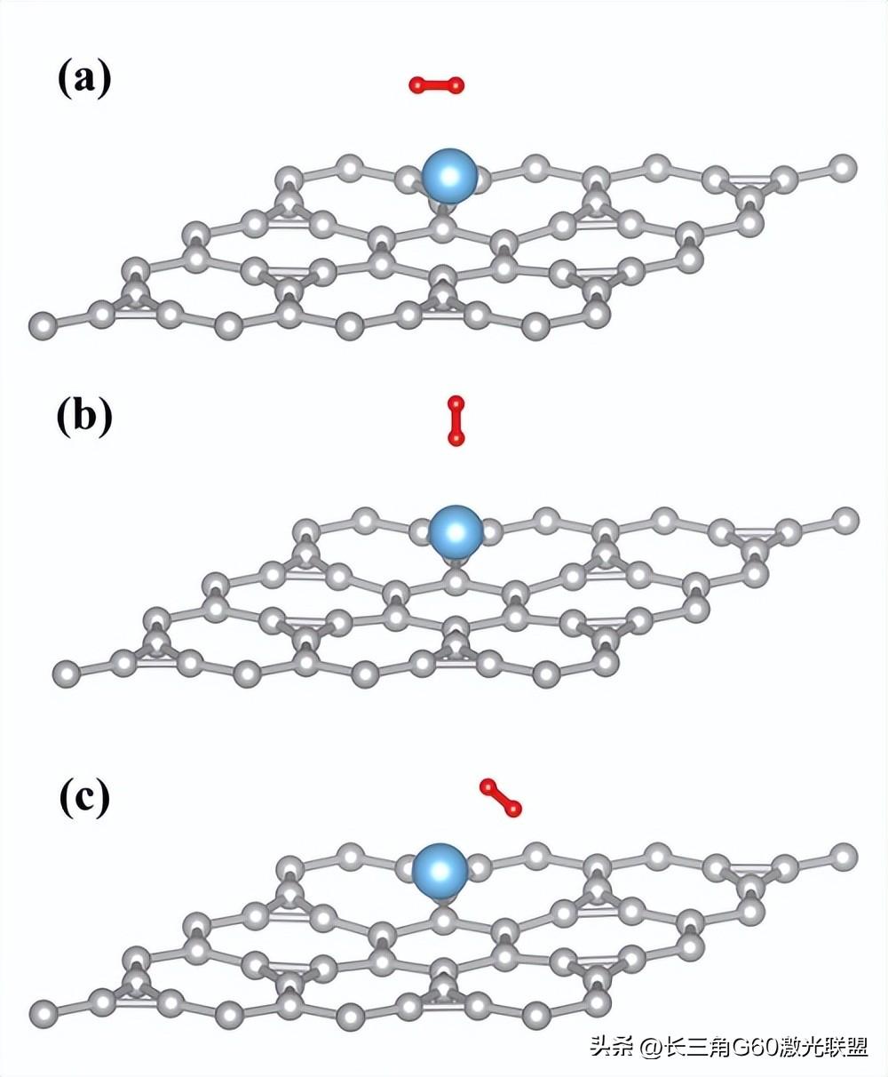 Research on solid hydrogen storage materials at the Institute of ...
