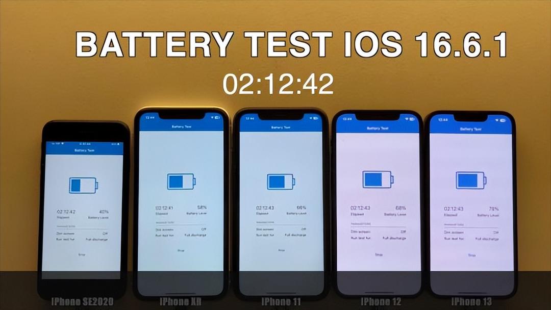Measured battery life of 5 old iPhones in iOS 16.6.1: These two Apple ...