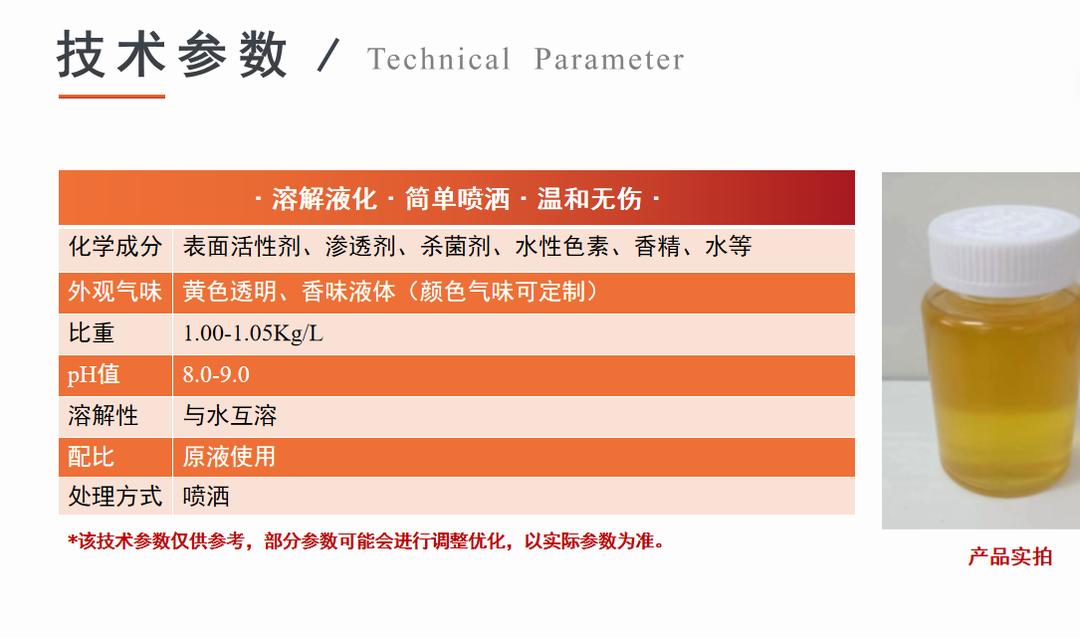 How to remove shellac, insect corpses, gum, bird feces and other ...