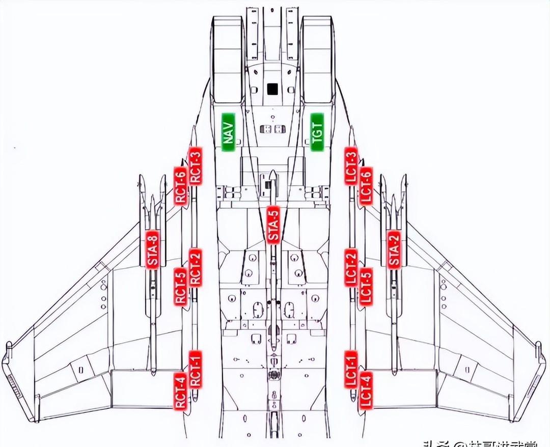 F-15: Endless hardpoints and mounting capabilities. - iMedia