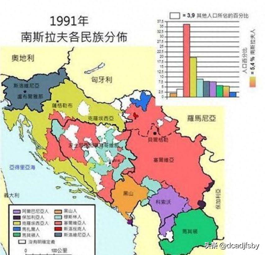 After the disintegration of Yugoslavia in 1991, it was divided into six ...