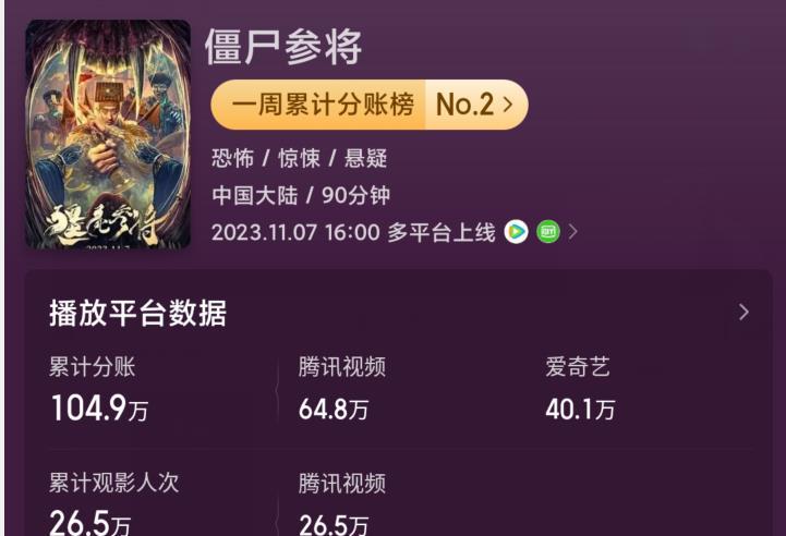 Not good! Following Lin Zhengying's example, "Zombie General" involves ...