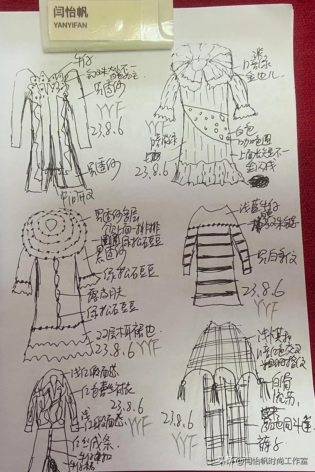 Clothing design draft 23.8.5-8.15 - iMedia