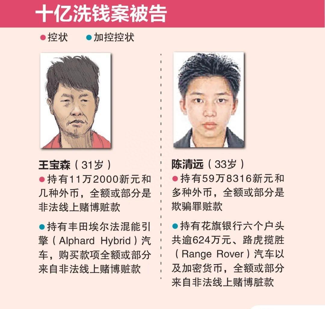 The appearance of the defendant in the Singapore money laundering case ...