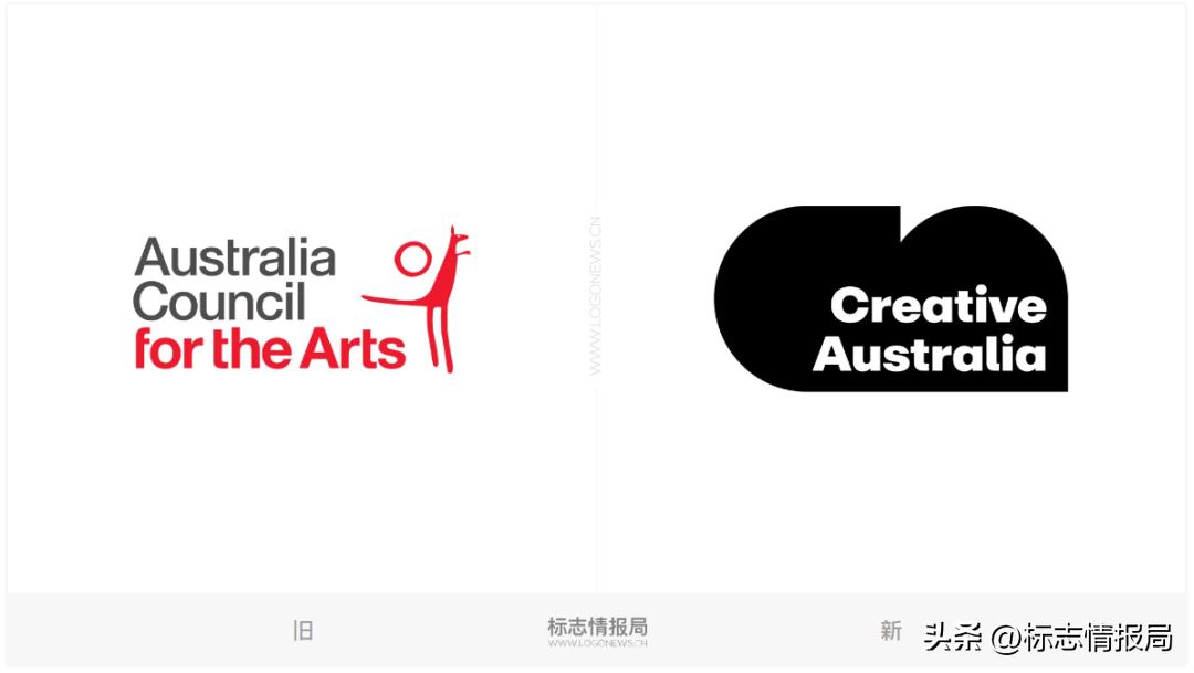 Creative Australia's new LOGO - iMedia