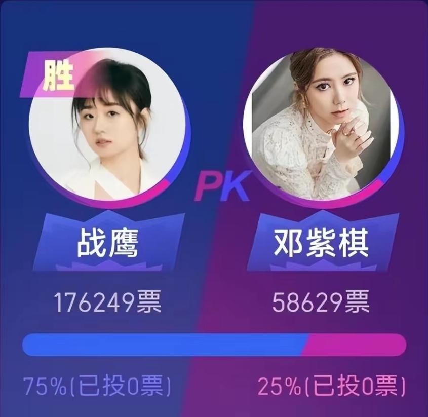 Continuously crushing Deng Ziqi, Li Yitong, Jia Jingwen and Gao Yuanyuan, what is the origin of ...