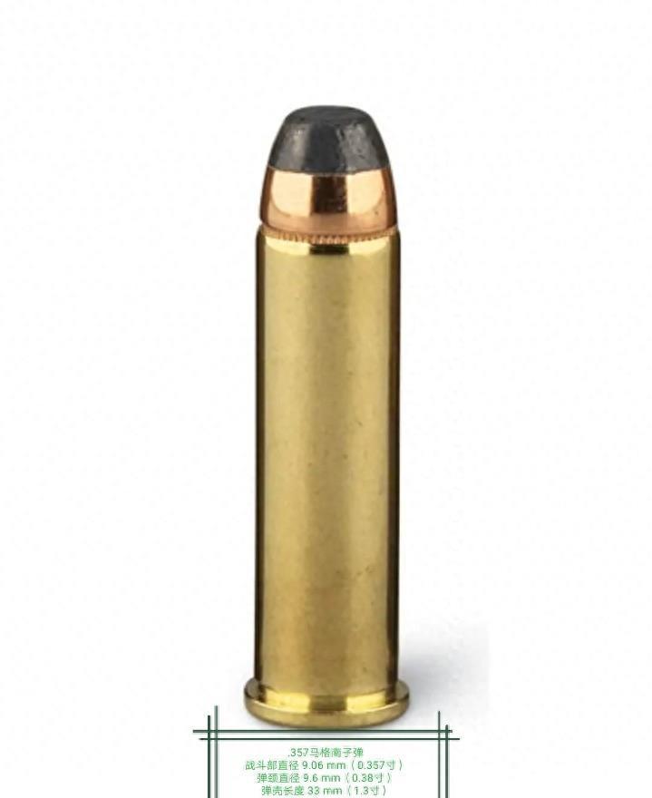 The difference between 12.7 and 14.5 bullets is less than 2 mm. Why do ...