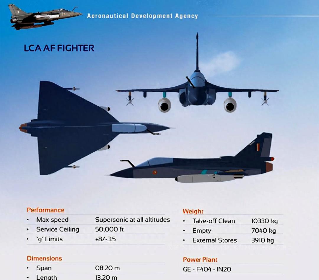 I can't hide it any more. India's LCA fighter jet is on the same level ...