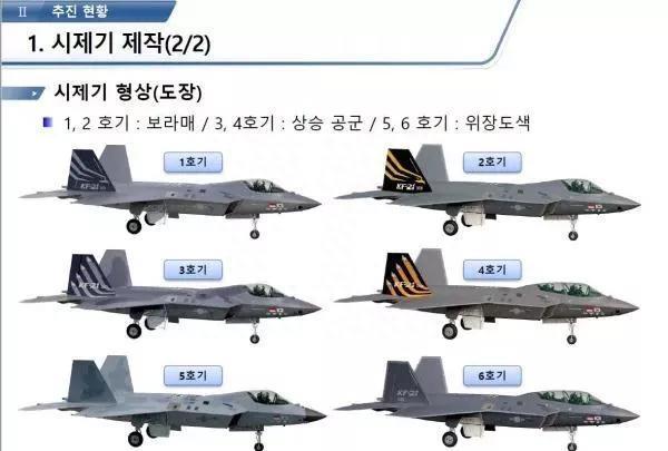 The construction of 6 prototypes in 11 months just proves that South Korea's KF21 is an ...