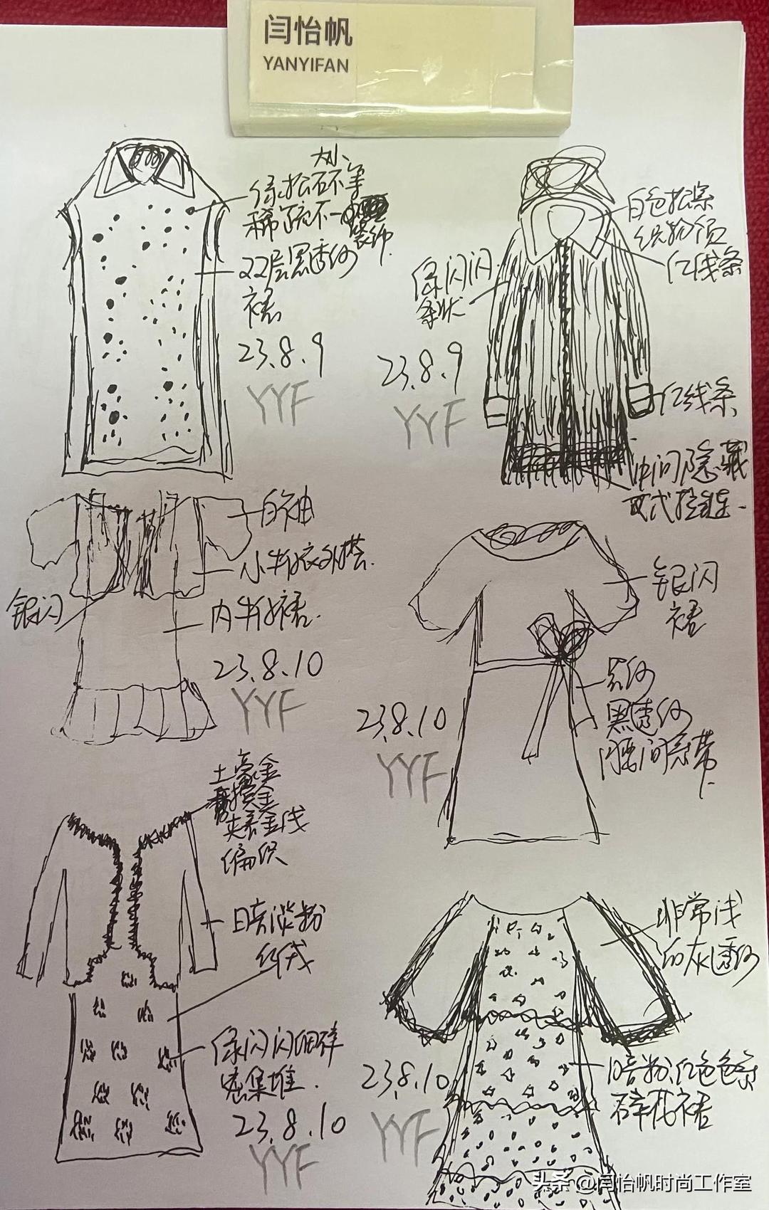 Clothing design draft 23.8.5-8.15 - iMedia