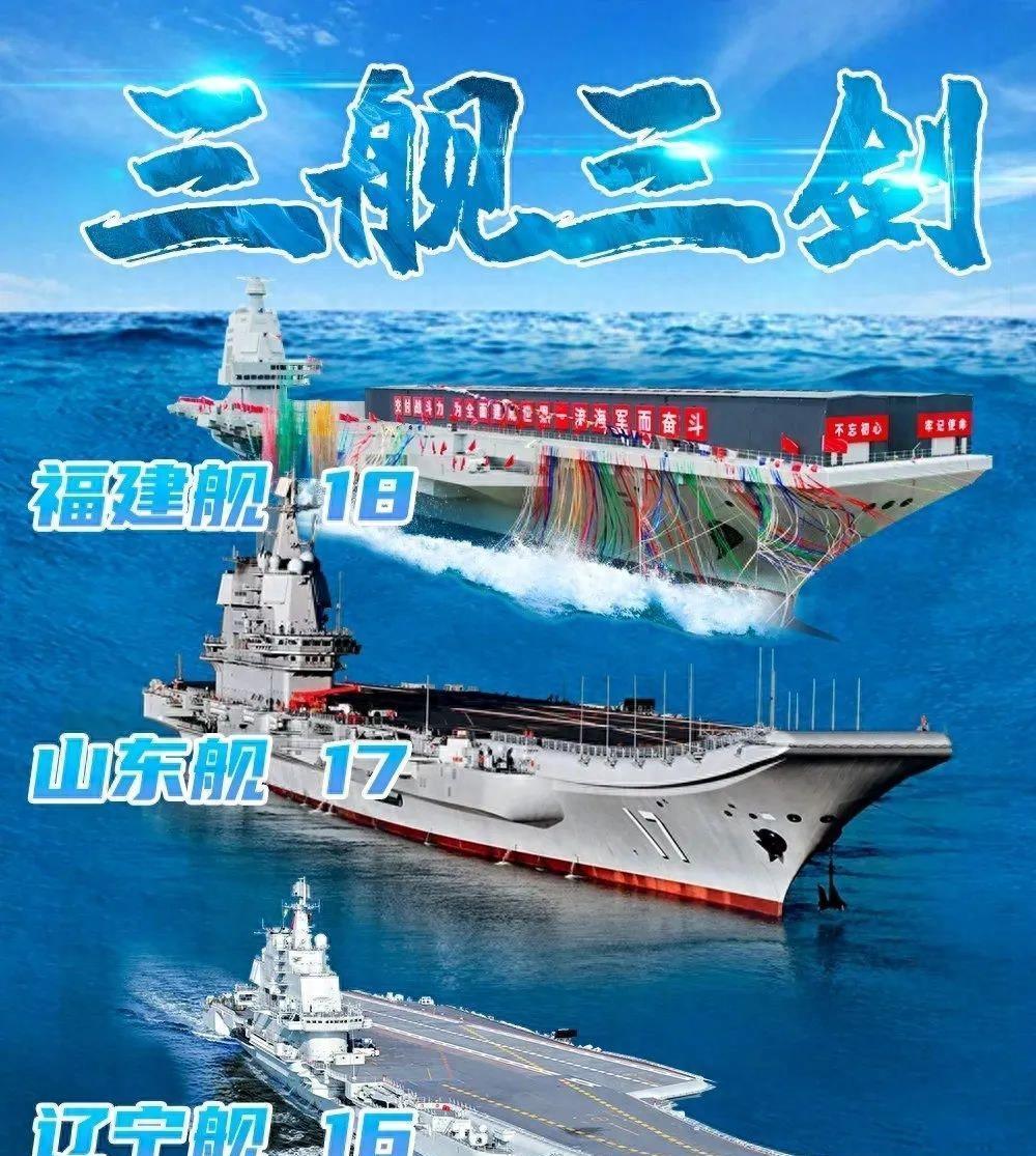 Shocking! Reveal the mystery of the naming of Chinese naval ships! - iMedia