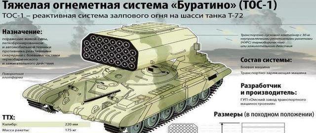 The armored behemoth that can destroy everything, the double-headed ...