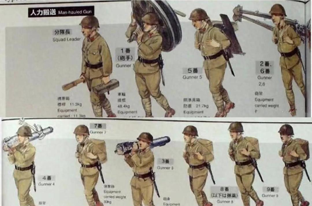 The poor man's choice, the Japanese Type 92 70mm infantry gun of World ...