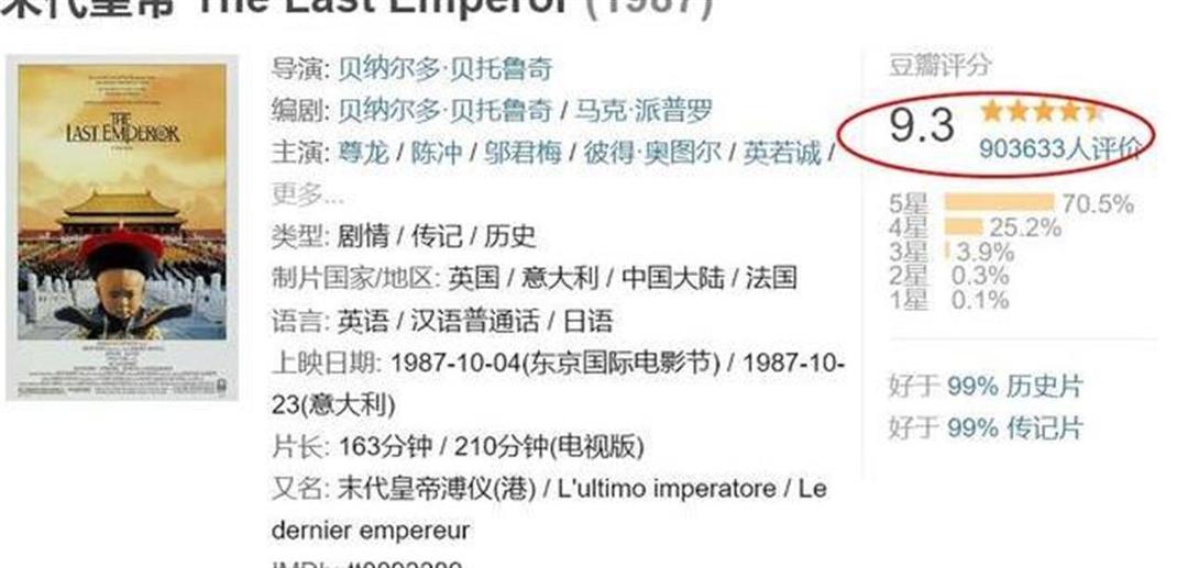 "The Last Emperor" director Li Hongsheng passed away! Died at home in ...