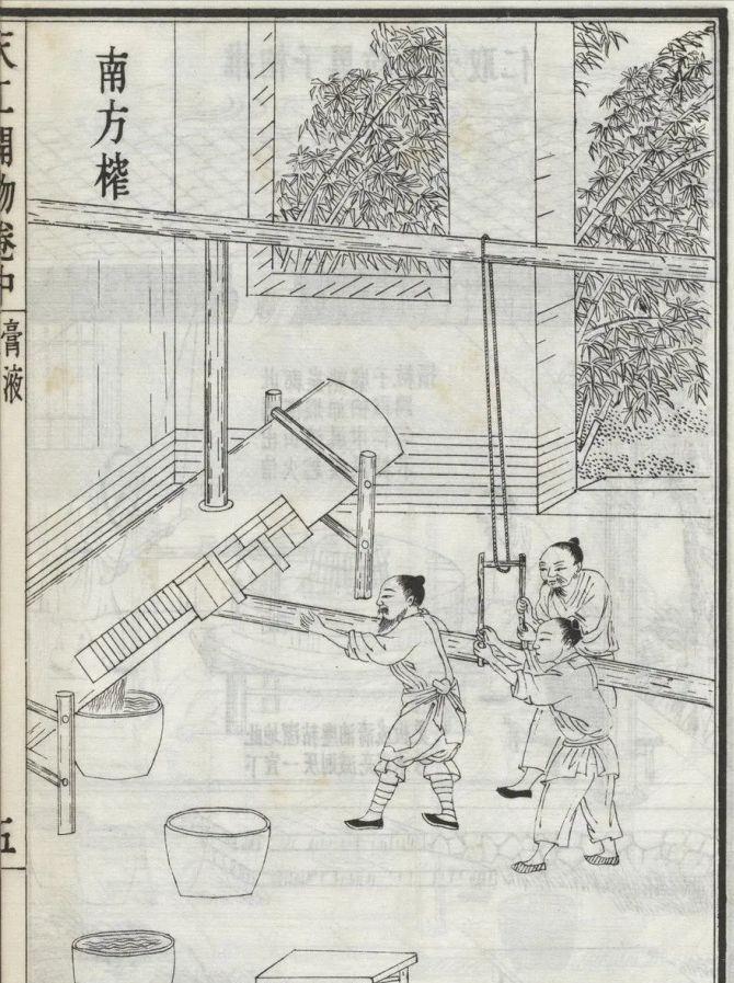 Sweet Secrets: The Miracles of Candy Making by Ancient People - iMedia