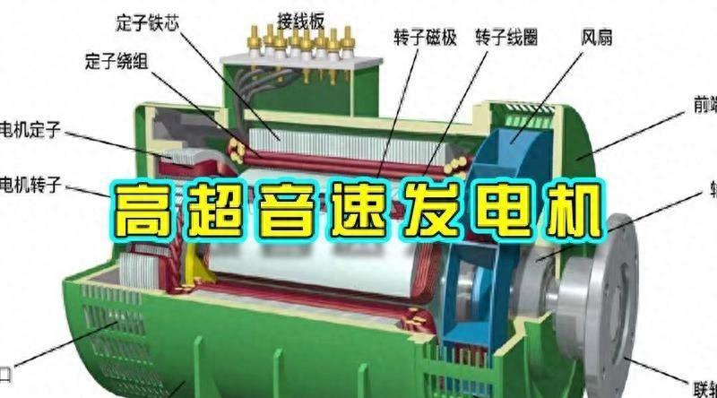 Amazing breakthrough! China successfully developed a hypersonic ...