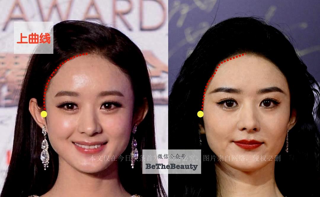 Sudden face becomes square and swollen, Zhao Liying's fake hair gills ...