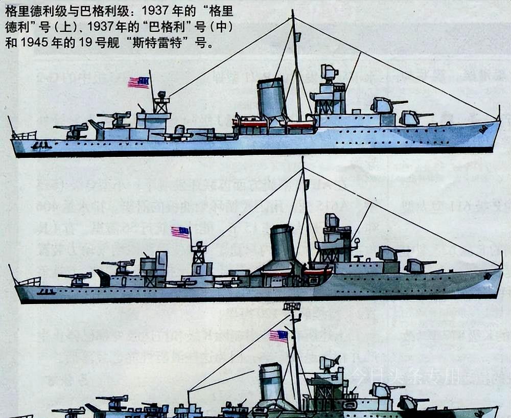 Gridley class, why is it designed as a heavy torpedo destroyer? - iMedia