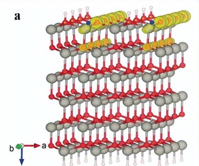 Rational design of transition metal-based materials for efficient ...