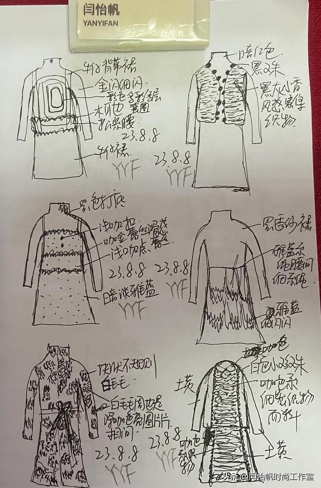 Clothing design draft 23.8.5-8.15 - iMedia