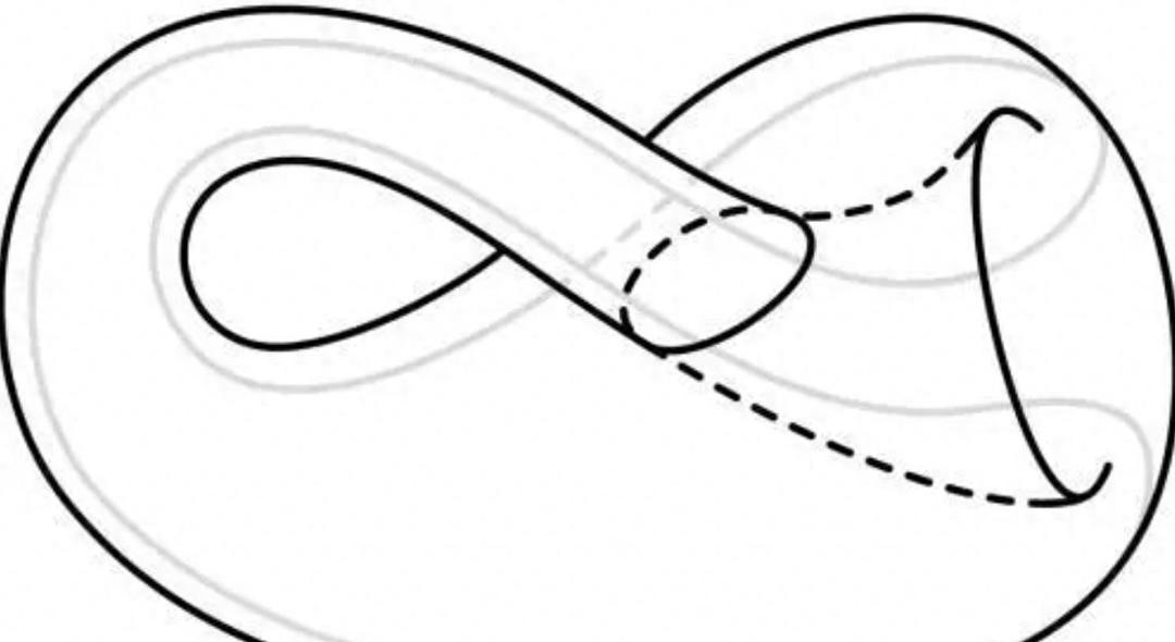 Why can we create a Möbius strip? But can't create a Klein bottle? - iMedia