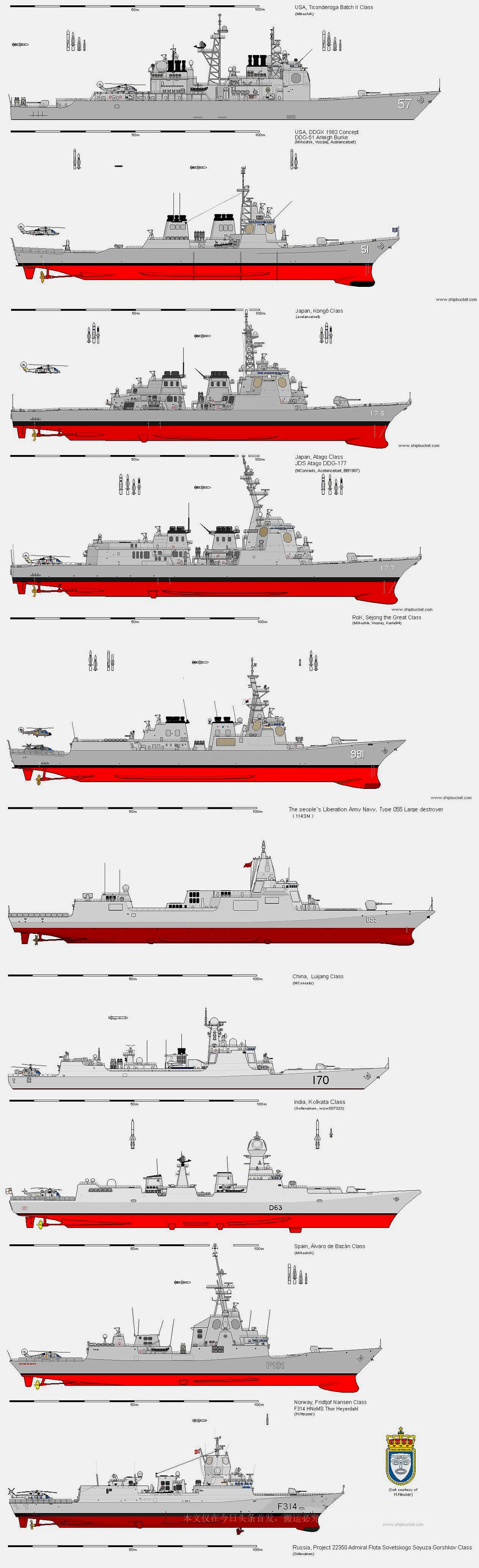 Exciting 4033, the number of shield ships in the Chinese Navy is ...