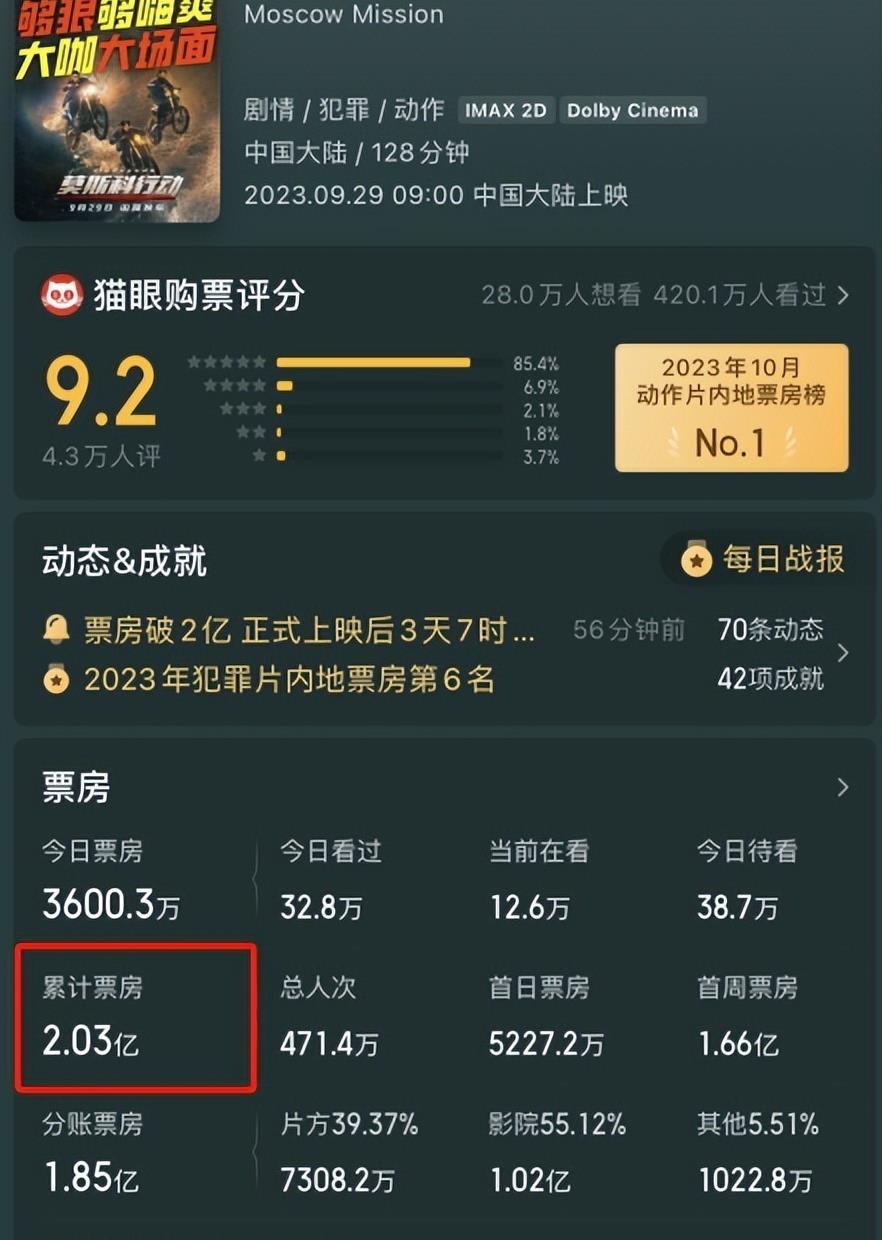 On the surface, his acting skills are explosive, but in fact, he uses ...