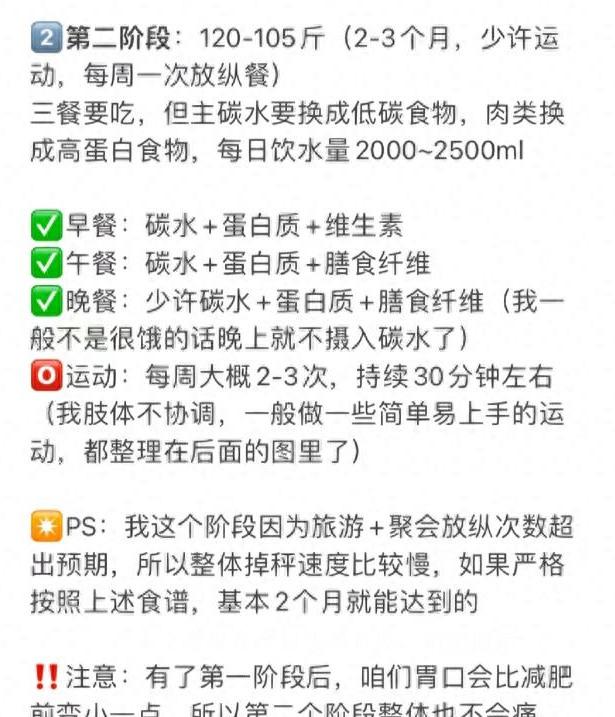 A 135-pound fat girl lost 45 pounds in half a year and shared 6 tips ...