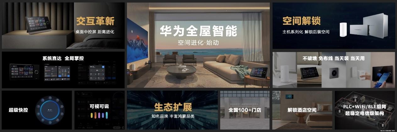 Huawei's whole house intelligence takes you to play with spatial ...