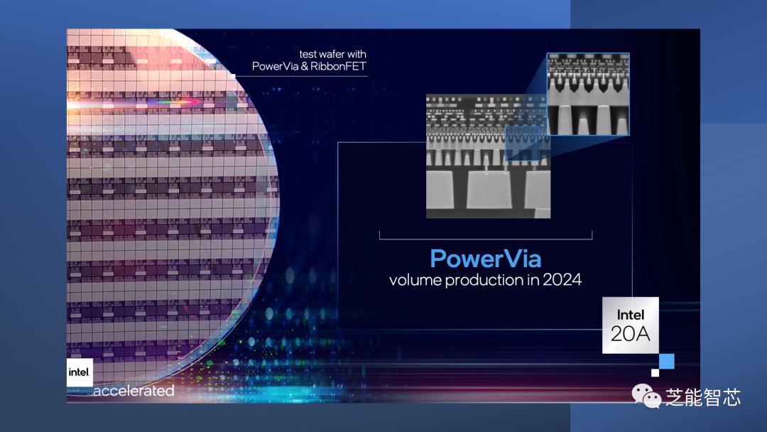 Intel and TSMC's process race: 18A vs. N2 - iMedia