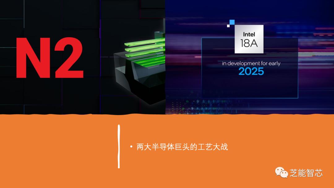 Intel and TSMC's process race: 18A vs. N2 - iMedia