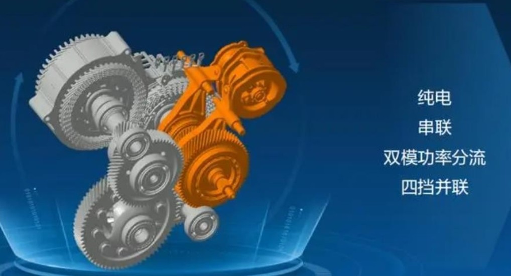 There are several essential differences between DHT and E-CVT ...