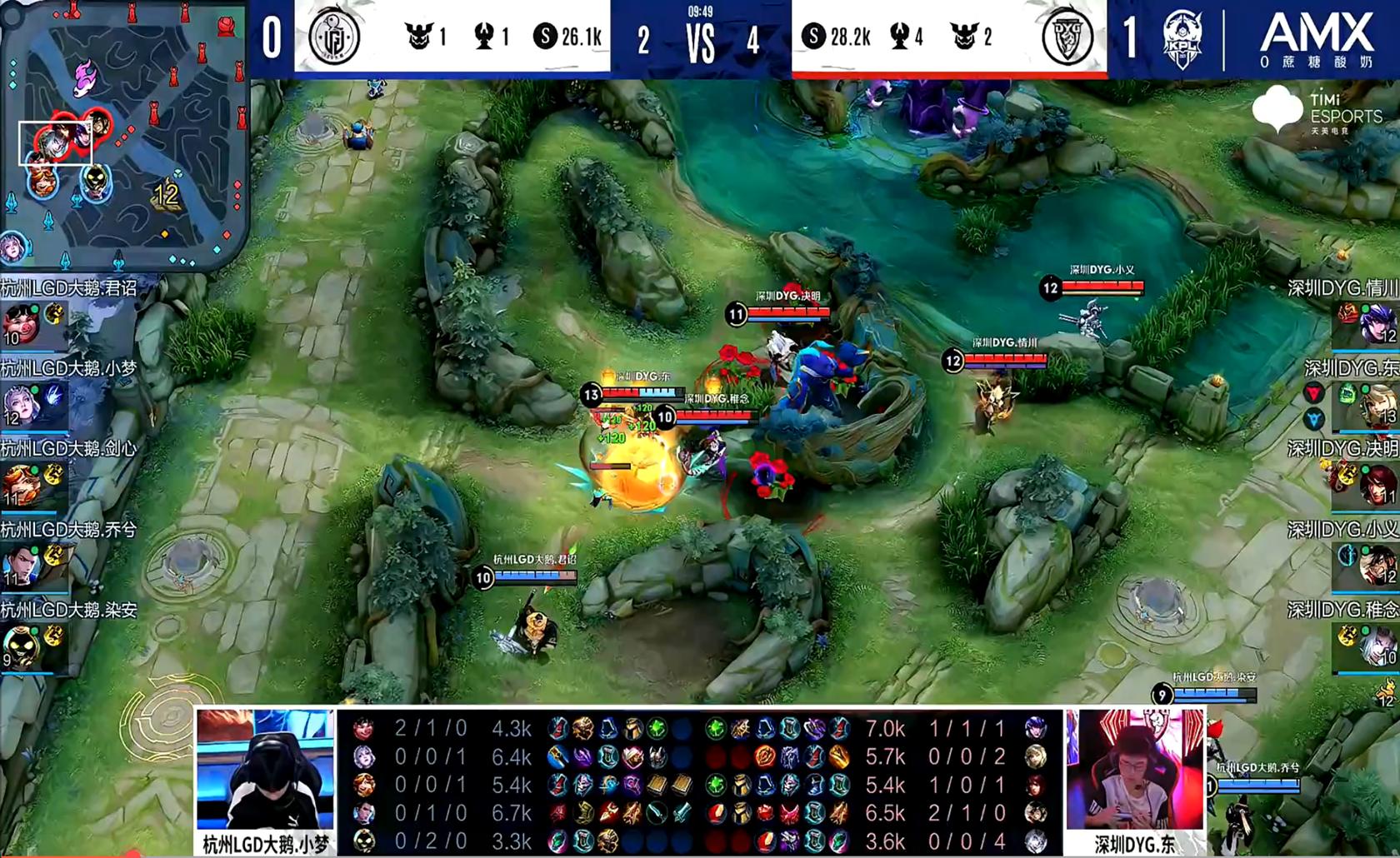 DYG3-1戰勝LGD大鵝，拿下第三輪首勝，目標非常明確，晉級季後賽 - 頭條匯