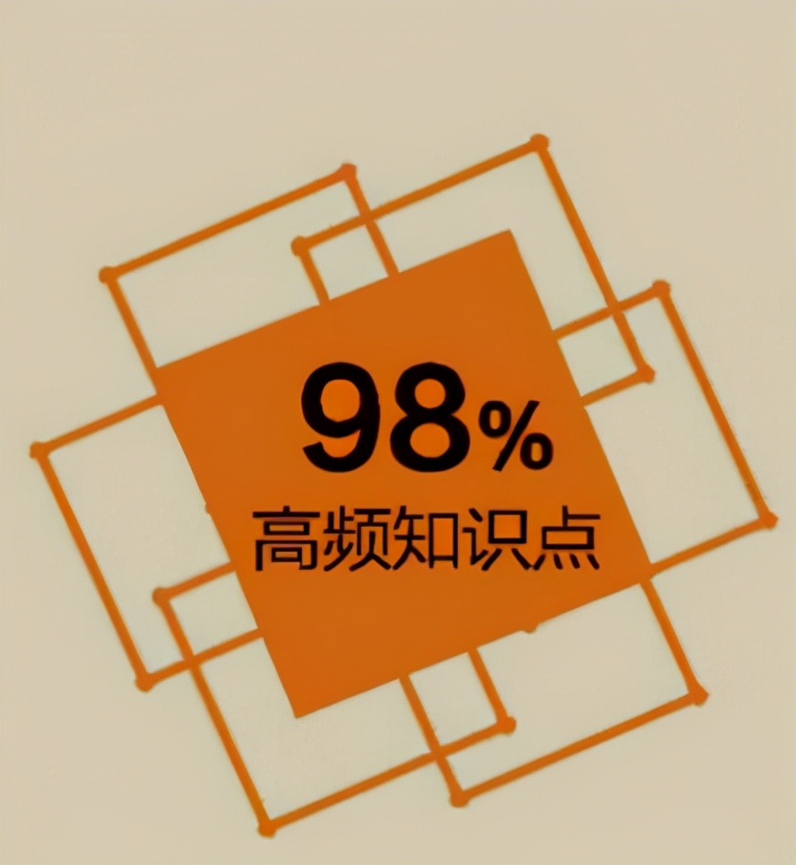 大廠offer任你挑！覆蓋面試中近98%Java高頻面試手冊 - 頭條匯