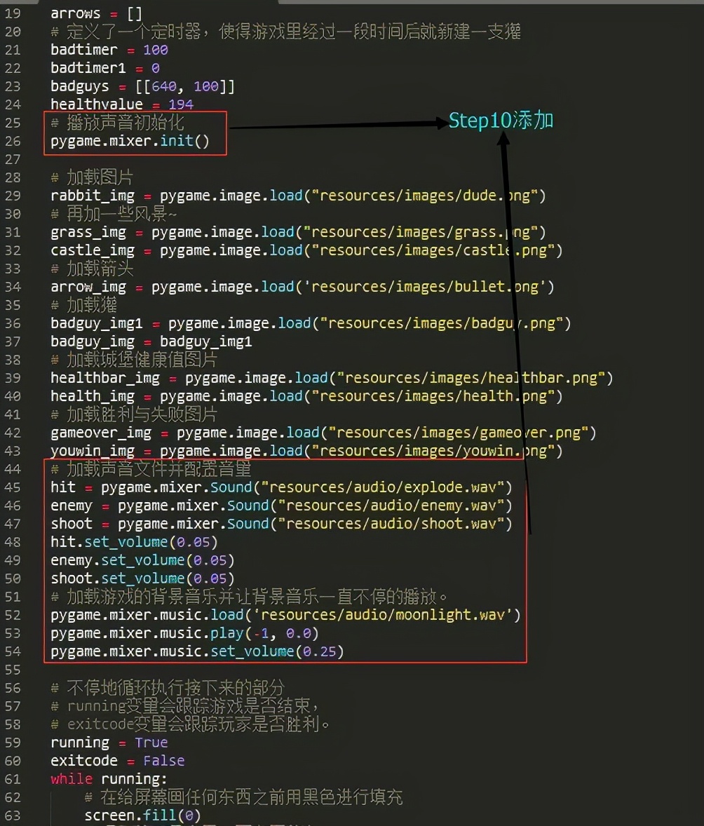 Python遊戲開發，pygame模塊，Python實現「小兔子和Bun」遊戲 - 頭條匯