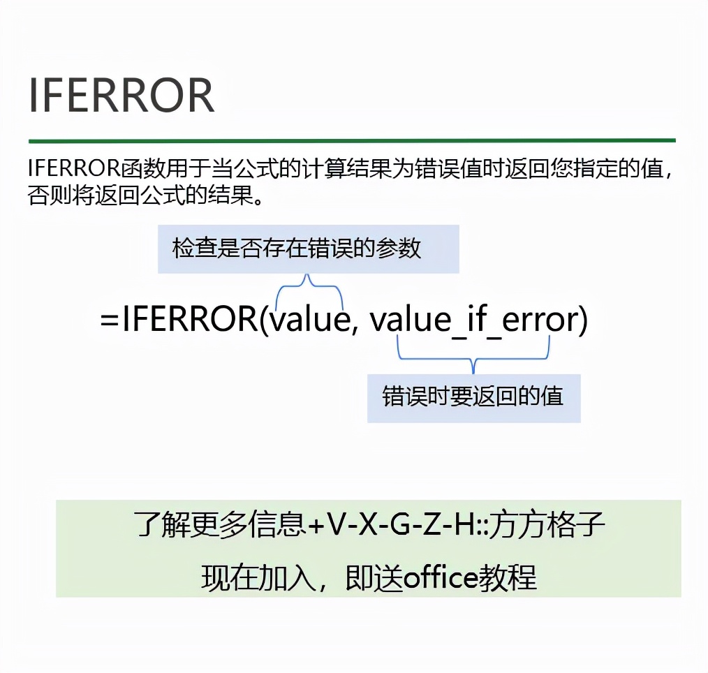 Excel中IFERROR函數的使用方法 - 頭條匯