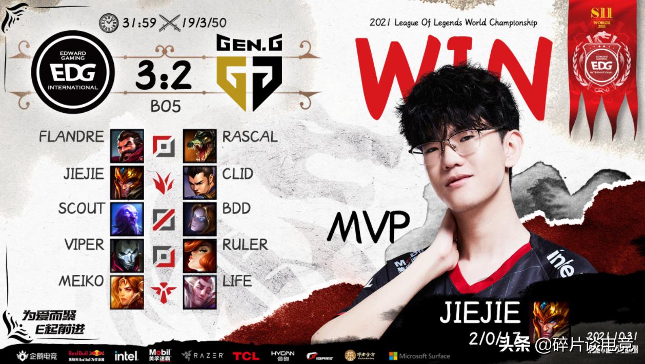EDG艱難擊敗GEN，突破隊史魔咒，五場比賽BP太關鍵 - 頭條匯