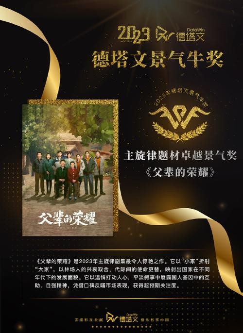 Fanhua ranked second, followed closely by Minglong Boy, but the ...