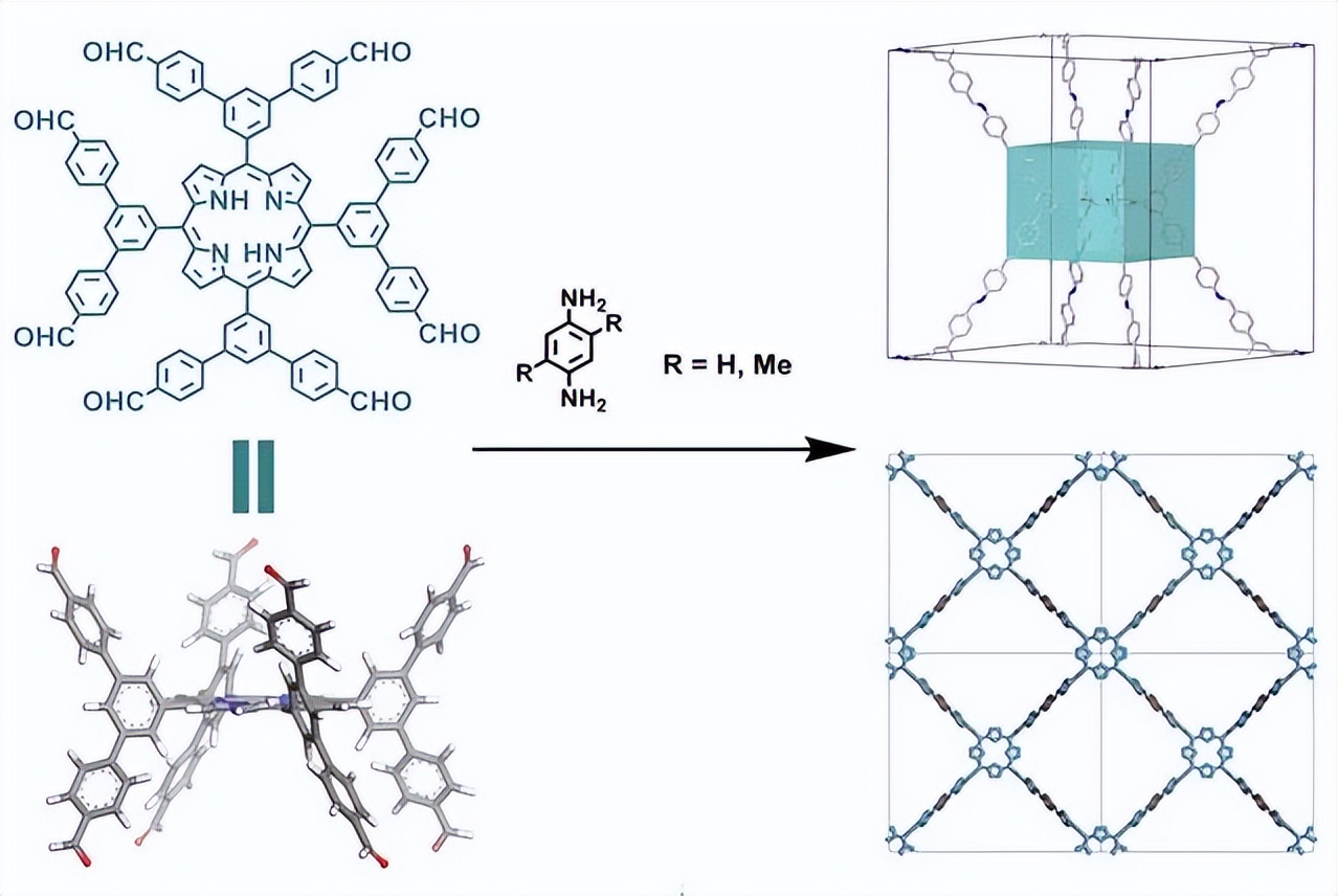 "JACS" Nanjing Institute of Technology has made progress in photocatalytic CO2 reduction of ...