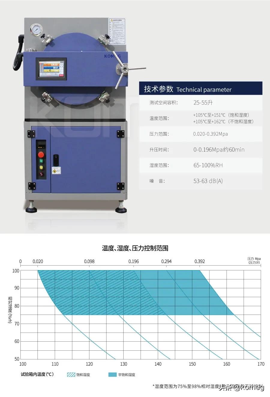 UHAST和BHAST有什麼區別？ - 頭條匯