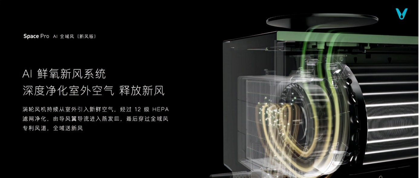 Product vs. System Showdown!Whole house smart cloud meter 1=N44 and ...