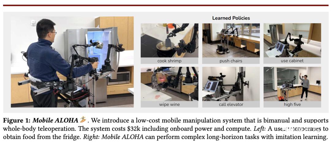 Stanford's dual-arm robot is a hit. It can do more than 50 kinds of ...