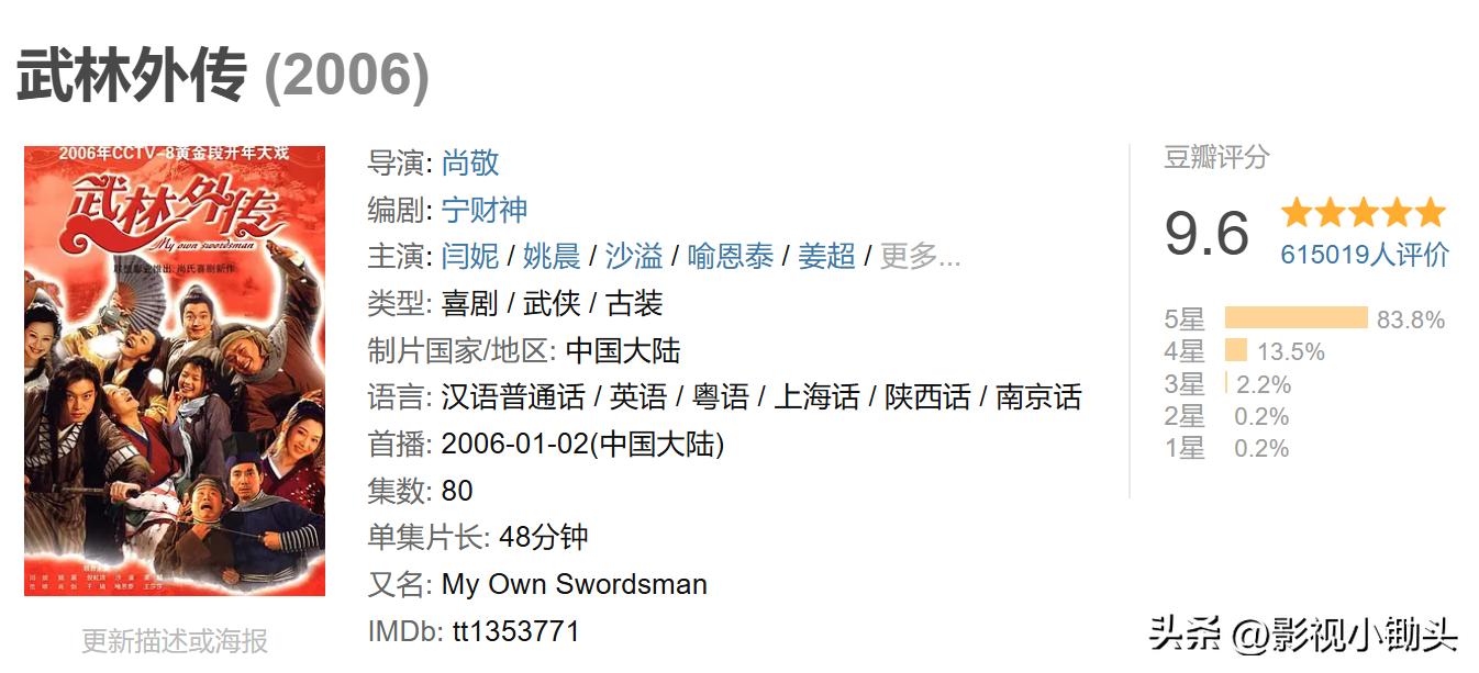 On the 20th anniversary of "Wulin Wai Zhuan", Xiao Guo was freed, and ...