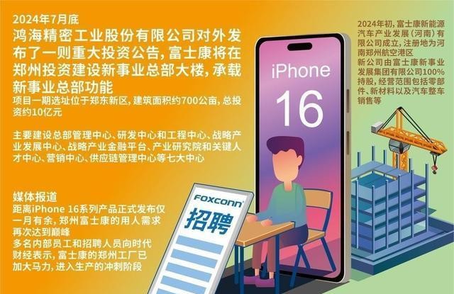 In 2024, what key signals are reflected by the latest different choices ...