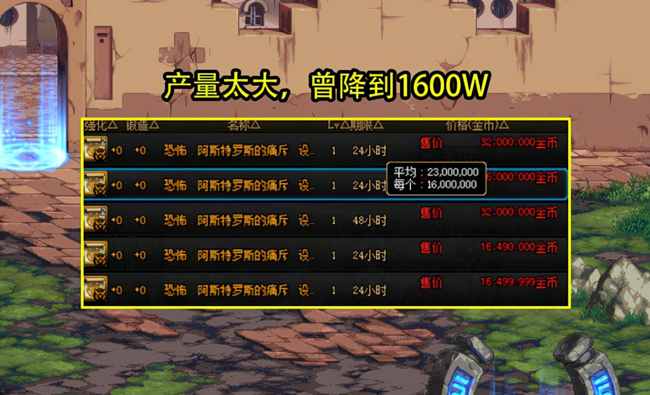 DNF：奧茲瑪5大設計圖現狀！羅什巴赫只值500W，泰瑪特貴出天際 - 頭條匯